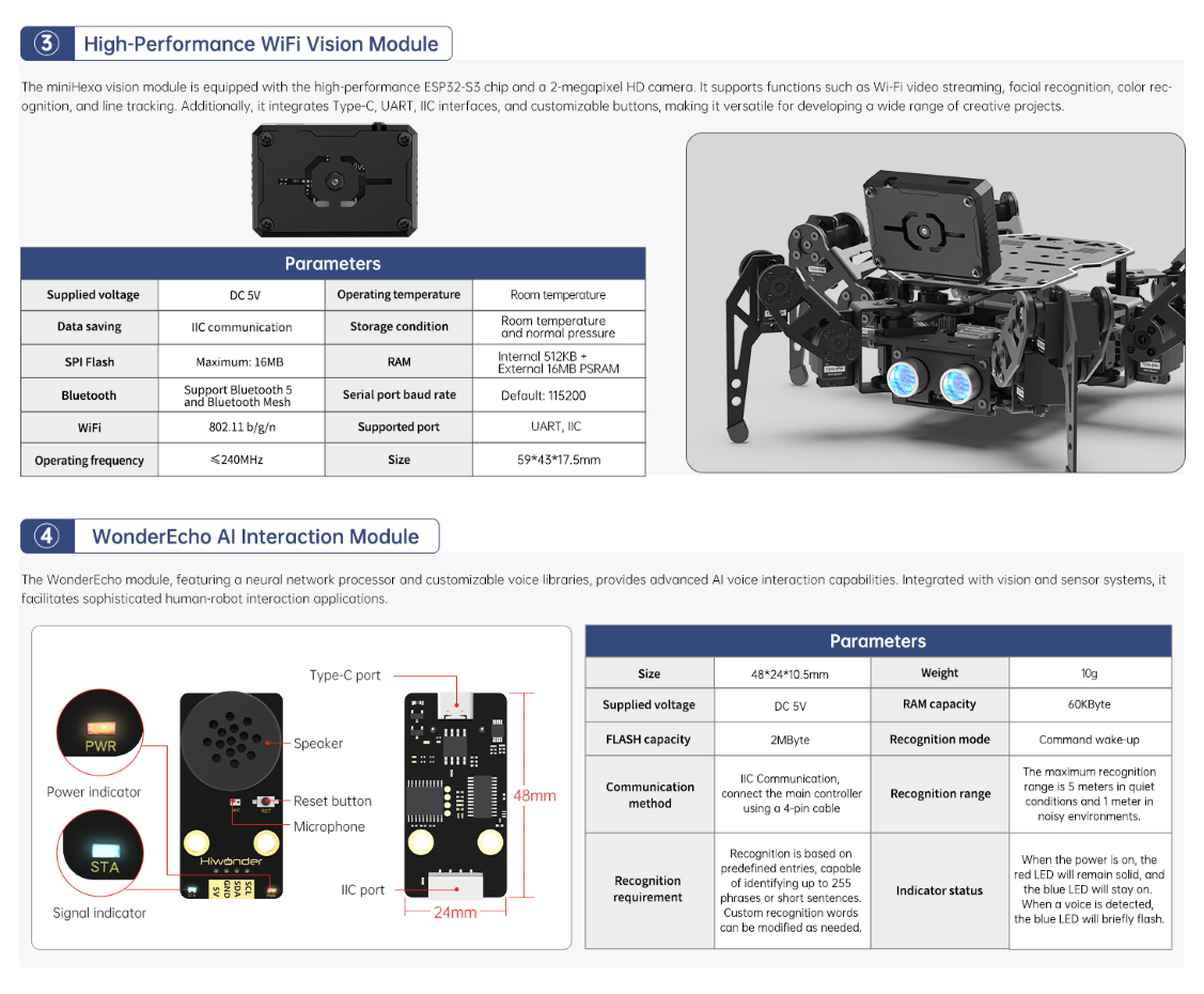 Hiwonder miniHexa AI Hexapod Robot with AI Vision and Voice Interaction ...