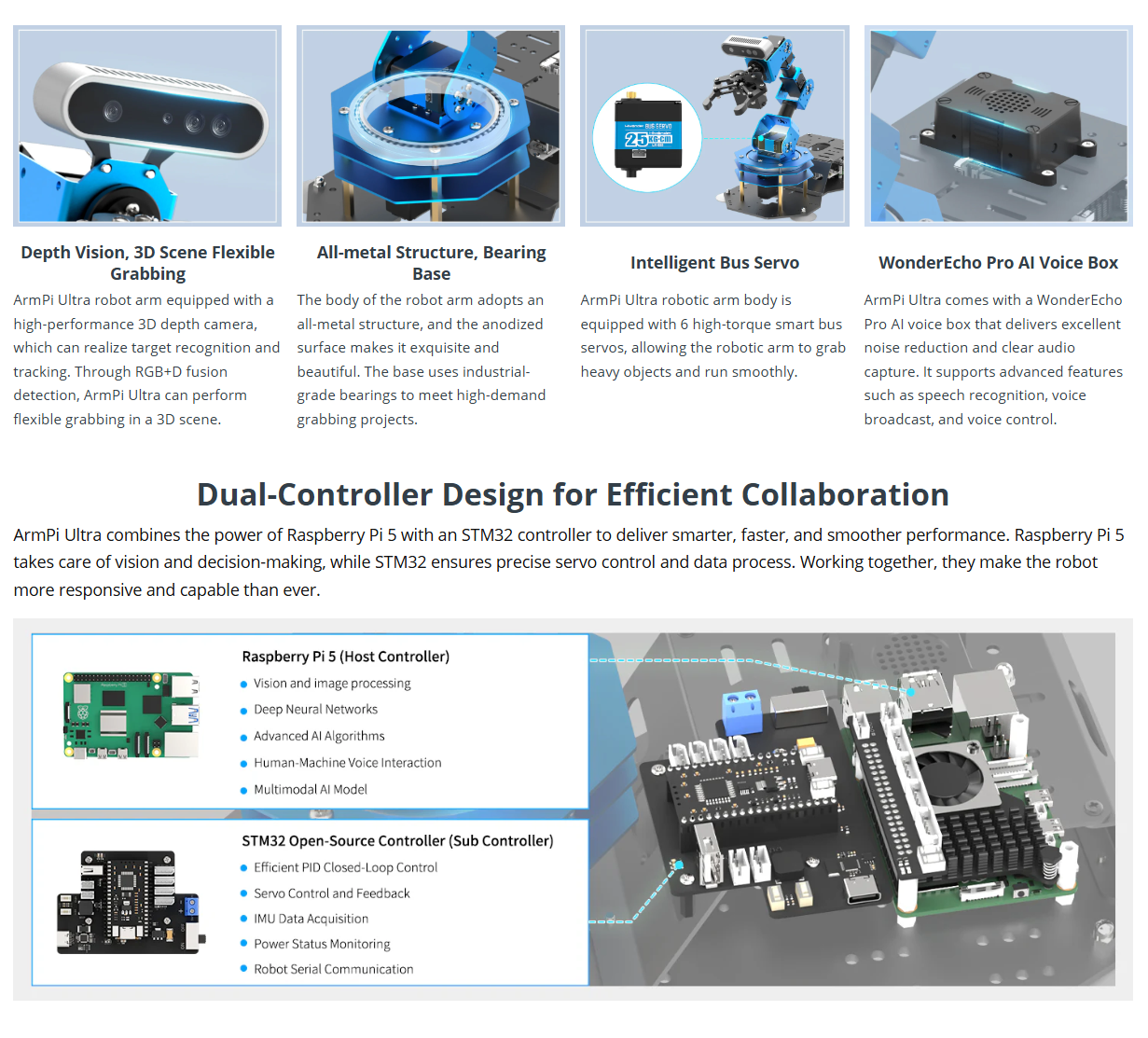 Hiwonder ArmPi Ultra ROS2 Robot Arm with ChatGPT and Raspberry Pi 5 4GB ...