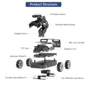 Hiwonder LanderPi Large AI Model ROS Robot with Raspberry Pi 5 4GB and ...