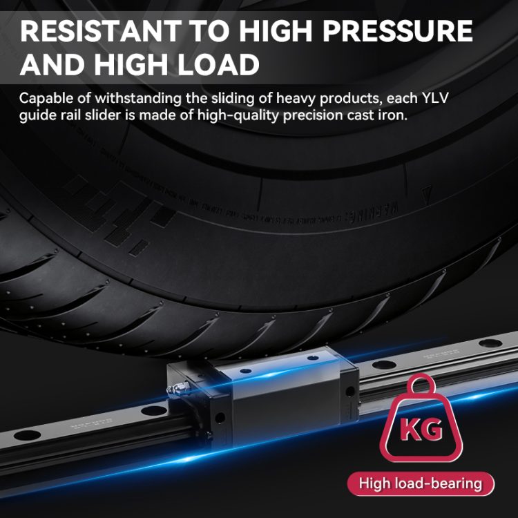 DTX-LG Ball Type Linear Guide Slider Assembly for Gantry Machine ...