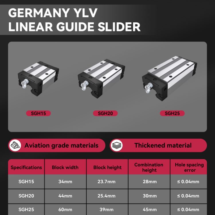 DTX-LG Ball Type Linear Guide Block and Rail Chrome Plated HIWIN ...