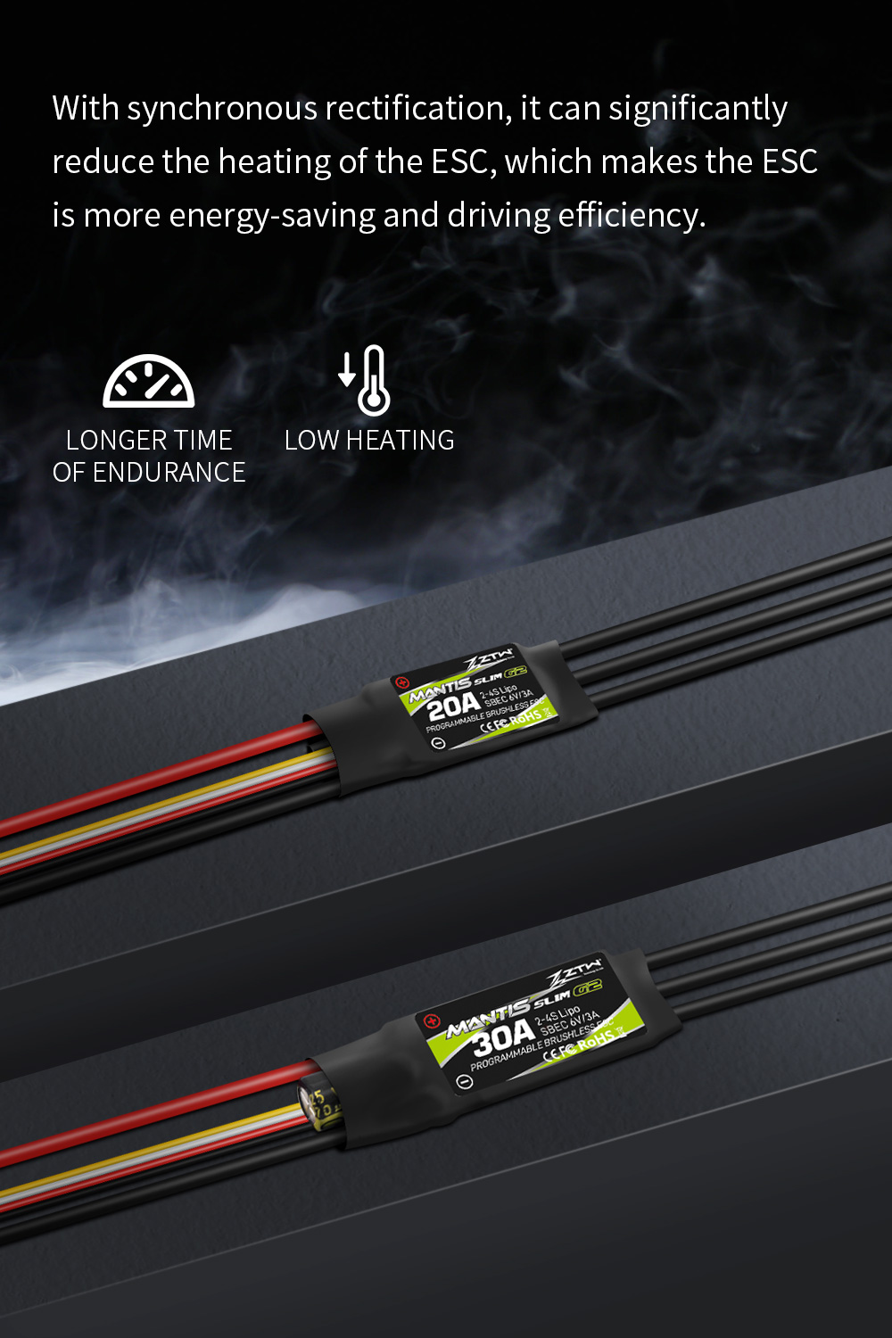 ZTW RC Airplane Fixed-Wing Indoor F3P 3D Flying Mantis Slim G2 30A ESC ...